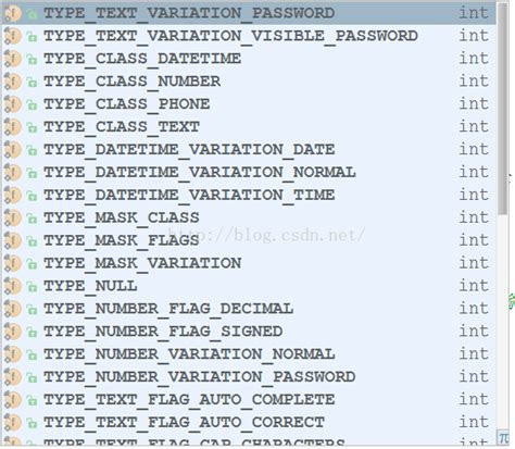 android实现edittext输入金额 android inputtype 设置为价格 csdn博客