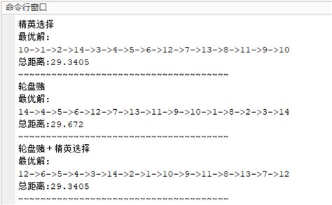 基于Matlab改进遗传算法的TSP算法 含创新点 索炜达 猿创
