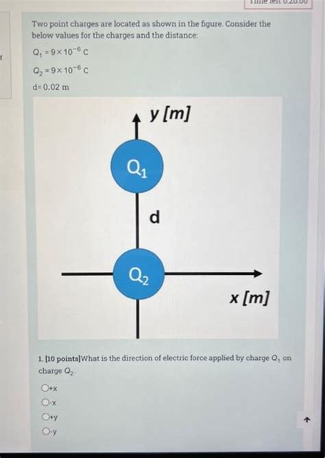 Solved Two Point Charges Are Located As Shown In The Figure Chegg Com