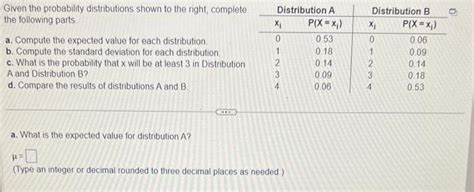 Solved Given The Probability Distributions Shown To The Chegg