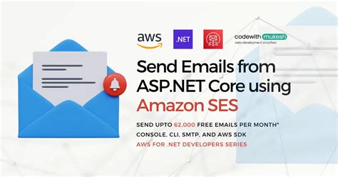 Send Emails From ASP NET Core Using Amazon SES Complete Guide Codewithmukesh