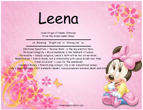 Leena Name