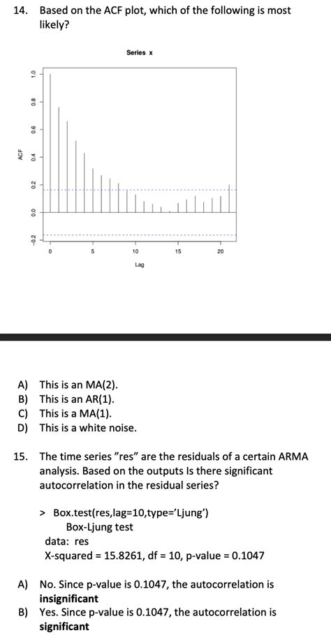 solved 14 based on the acf plot which of the following is