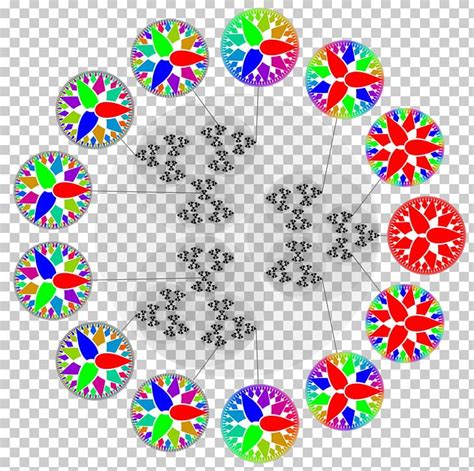 P Adic Number Mathematics Integer Rational Number Png Clipart Circle Complex Number Field