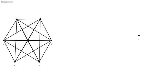 Javascript Visnetwork From Igraph Cant Implement Cluster Colors To Vertices Stack Overflow
