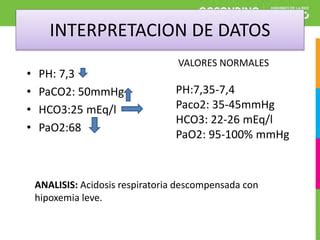 Cuidados De Enfermeria Gasometria Arterial Pptx