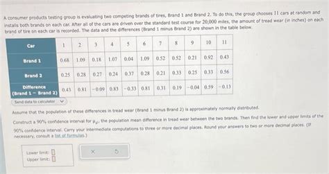 Solved A Consumer Products Testing Group Is Evaluating Two