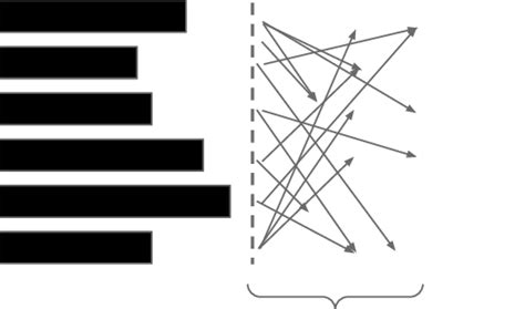 Bsp D System Computation Model Differently Than Bsp Systems The Next Download Scientific