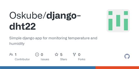 github oskube django dht22 simple django app for monitoring