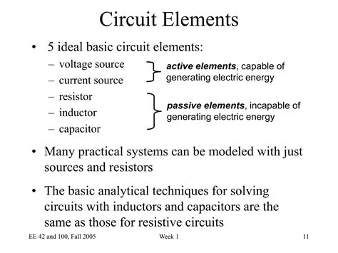 Theorem Ppt Explanation And Details For Engineering Ppt