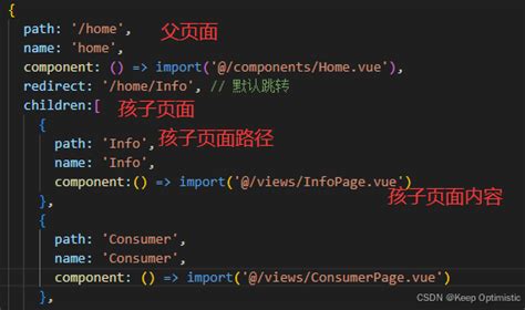 Vue Router路由解析 配置孩子路径vue Routerview指定加载子路由 Csdn博客