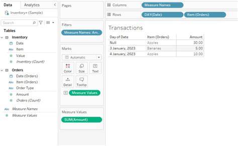Two Different Tables With Different Dates How Best To Combine Into