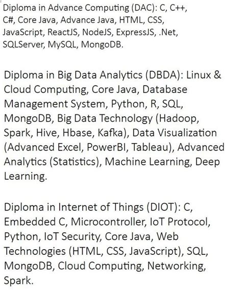 Shruti Dewangan On Linkedin Cfbr Analytics Lookingforajob Referral Newjoiners Freshgrads