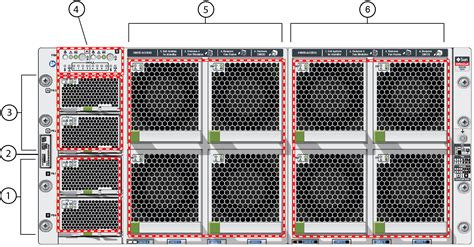Front Panel Features