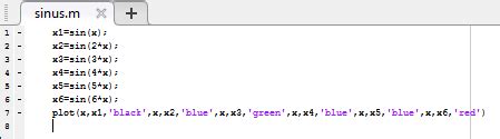 Sample Of Assignment MATLAB Blog AssignmentShark