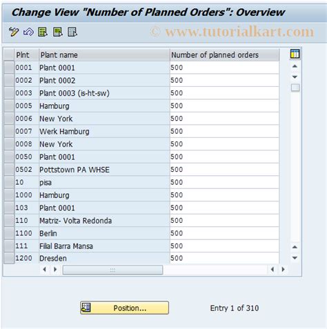 OMDS SAP Tcode C MD Number Of Planned Orders OMDS SAP Tcode C MD Number Of Planned Orders