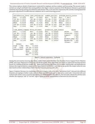 Machine Learning Approach For Employee Attrition Analysis Pdf