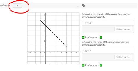 Correctness Showing For Domain And Range Activity Questions