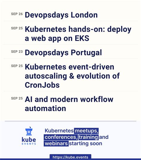 📅 Kubernetes Events Starting In The Next 24 Hours Devopsdays Portugal Grbw Ww4