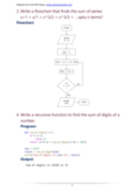 SOLUTION All Important Questions In Python For O Level Exam Studypool
