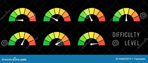 Difficulty Level Meter Set Stock Vector Illustration Of Rating 268839374