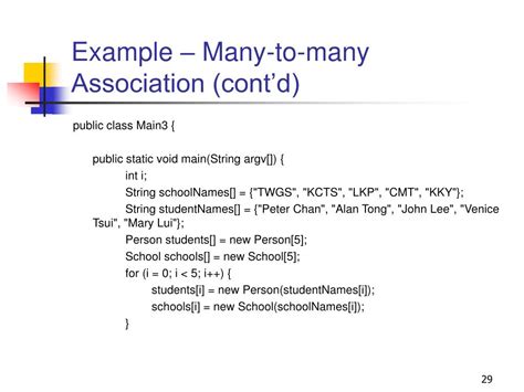 Ppt Chapter 5 Implementing Uml Specification Part I Powerpoint Presentation Id6582681