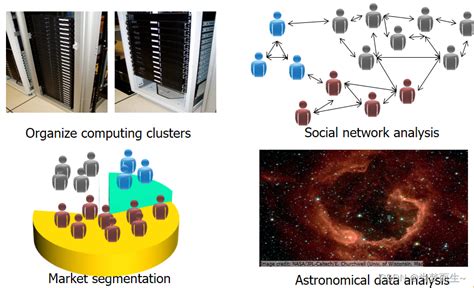 【机器学习基础】机器学习入门（2） Csdn博客