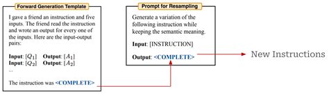 automatic prompt optimization by cameron r wolfe ph d