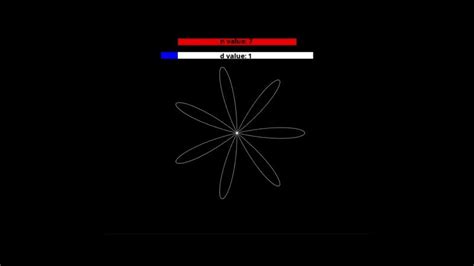 Tuana Nohut On Linkedin Mathematical Roses