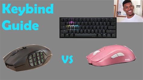 Keybinding In Wow A Guide For Players Of All Levels Youtube