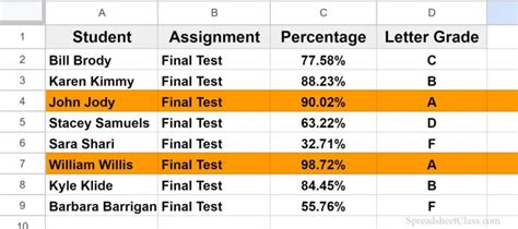 Highlight Row Based On Cell Values In Google Sheets