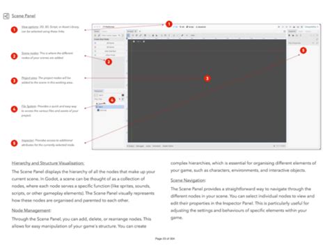 Digital Technologies Coding With Godot Creating A Platform Game