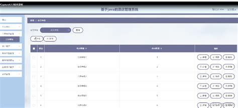 （附源码）计算机毕业设计ssm基于java的酒店管理系统 基于java的酒店管理系统源码 csdn博客