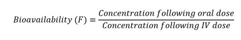 Bioavailability And Bioequivalence Deranged Physiology
