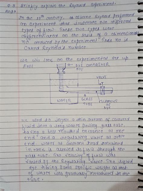 bt19ceo20 saurav roy fm assignment pdf