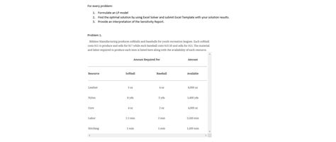 Solved For Every Problem 1 Formulate An Lp Model 2 Find