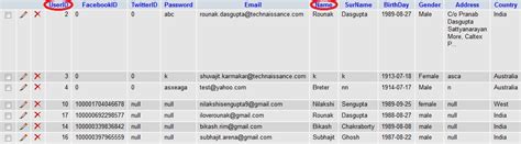 Mysql Select Query Does Not Return The Exact Result Stack Overflow