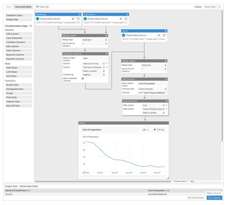 Feature Join Across Multiple Databases · Issue 3953 · Metabasemetabase · Github