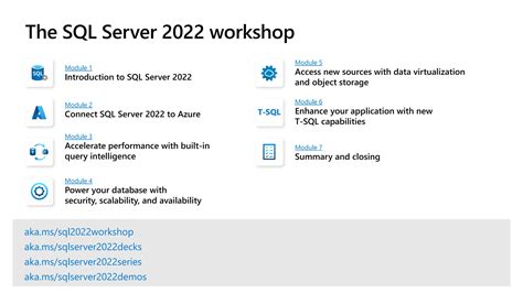 The Sql Server 2022 Workshoppptx