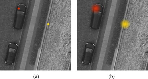 Annotations Encoding Using Distance Transform Best Viewed In Color
