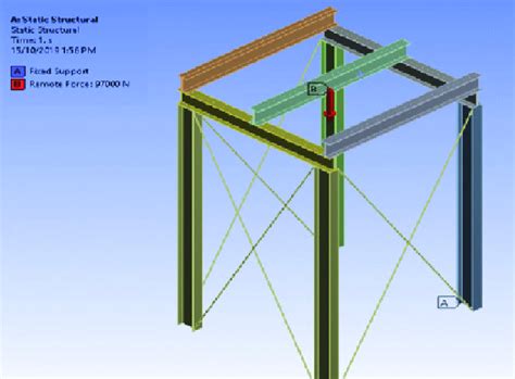 take up weight model setup download scientific diagram