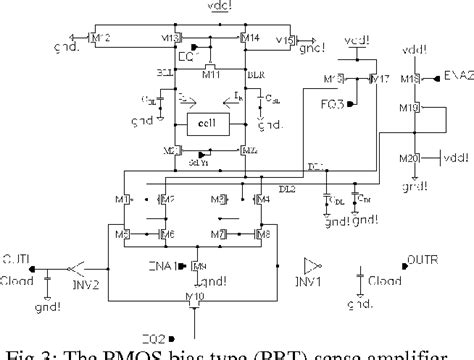 Figure 5 From A New Sense Amplifier For Submicron Cmos Technology Memories Semantic Scholar