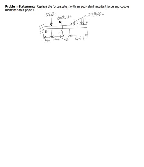 solved problem statement replace the force system with an
