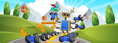 Scaling Apache Sparks Unified Analytics Framework By Macquarie
