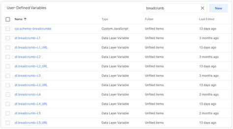 implement structured data breadcrumbs using gtm cf agency