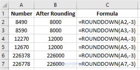 using excel to round to nearest 1000 7 easy ways exceldemy