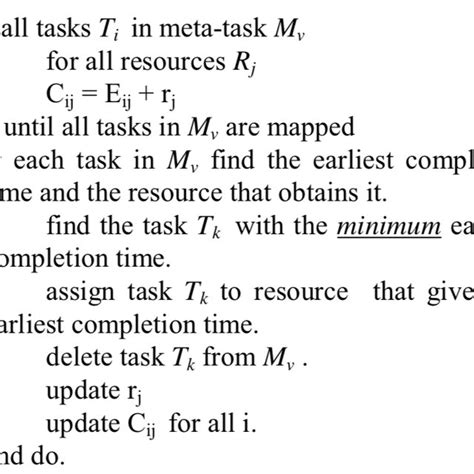 Min Min Algorithm 5 Download Scientific Diagram