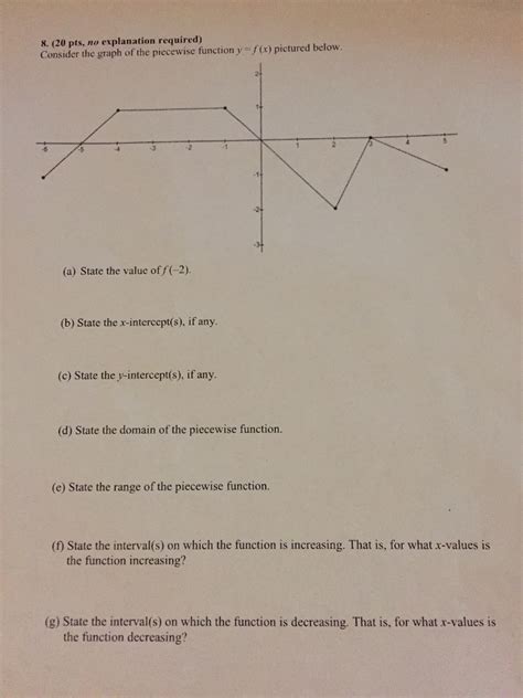 solved consider the graph of the piecewise function y f x