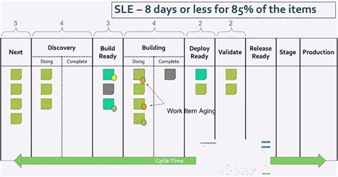 Agile Scrum Kanban Architecture Mvc Model View Contro Vrogue Co