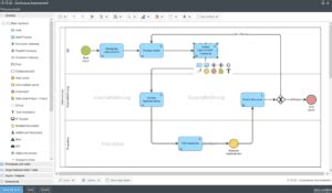 BPMN 2 0 Process Modeling With The Software SmartProcess